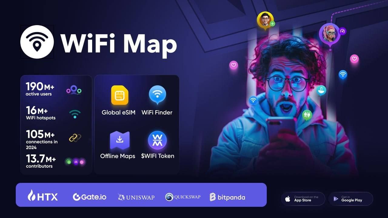 WiFi Map Reaches 190 Million Users as Blockchain Integration Fuels ...